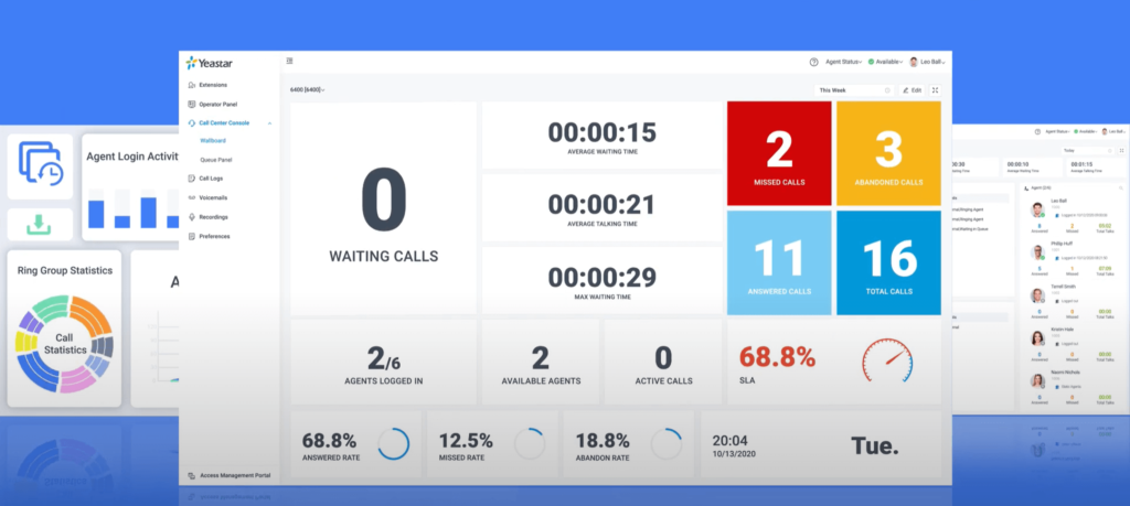Call Center Solution • Digitel Softcom LLC