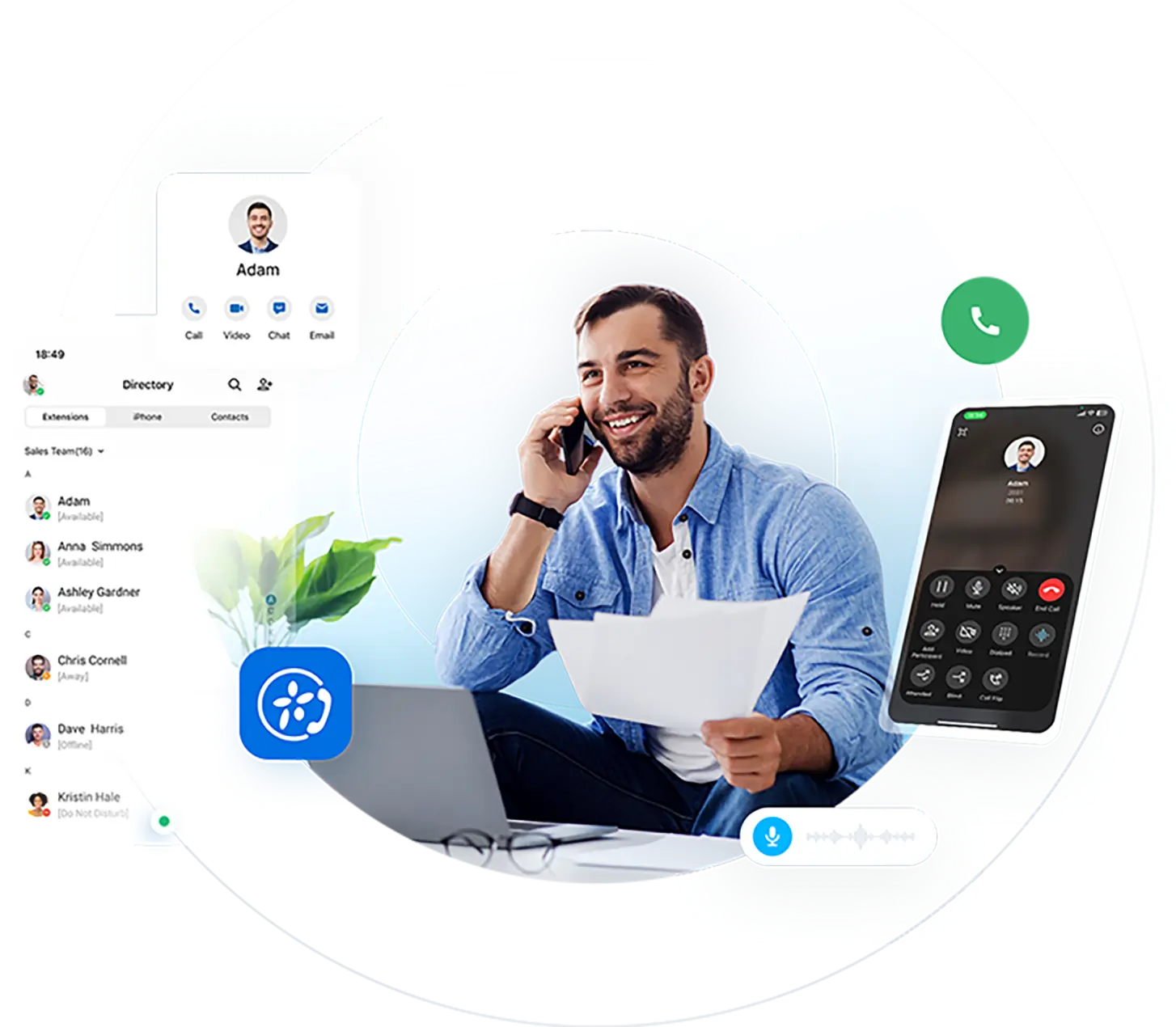 Cloud IP PBX • Digitel Softcom LLC